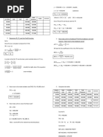 BTEC Unit 3 Business Formulas Guide | PDF