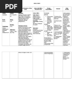 Conners 4 Table Template | PDF | Attention Deficit Hyperactivity ...