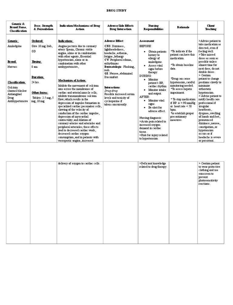 Amlodipine Drug Study | PDF | Medical Specialties | Cardiovascular System