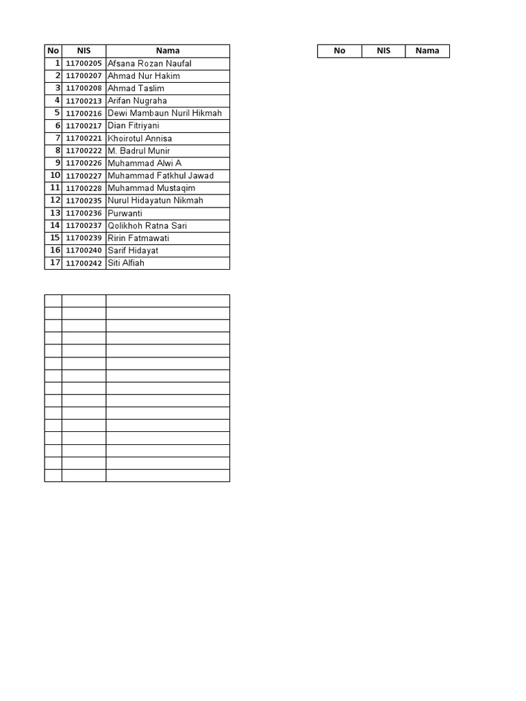 Student NIS and Names List | PDF | Violence