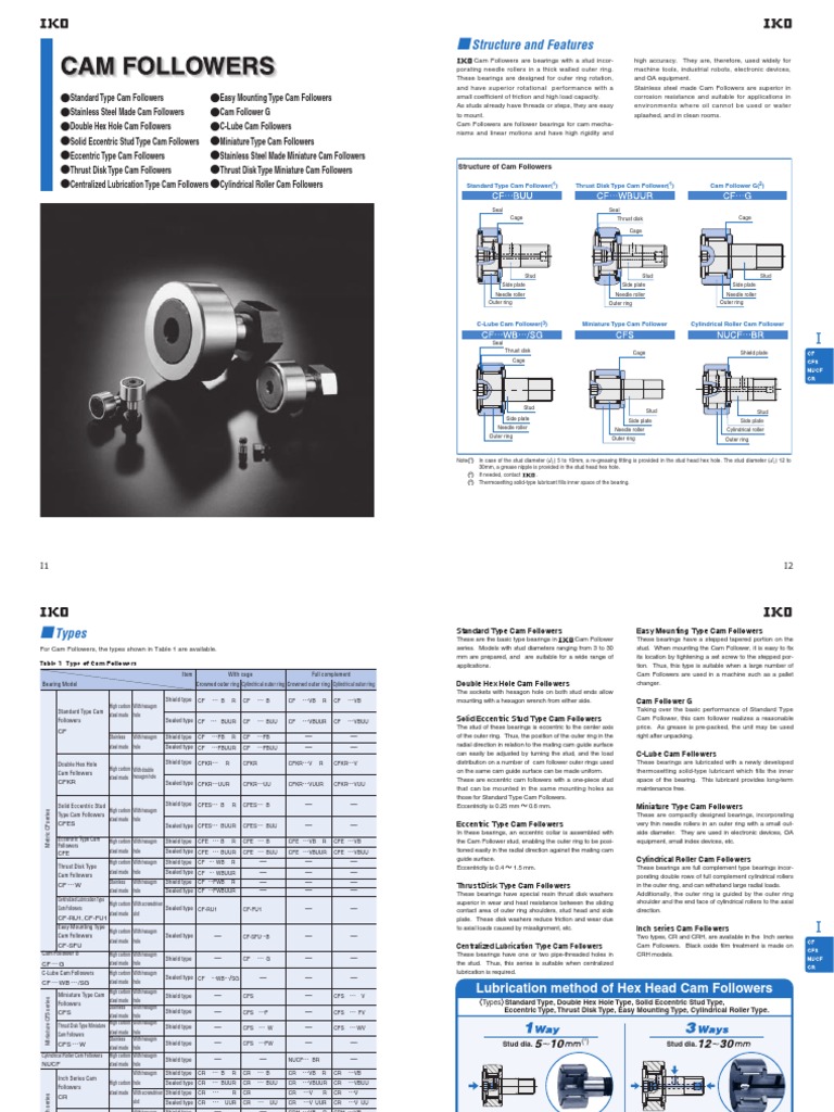 Structure and Features: Structure of Cam Followers | PDF | Bearing ...