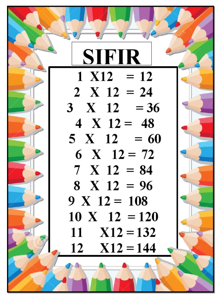 Sifir 2019 | PDF