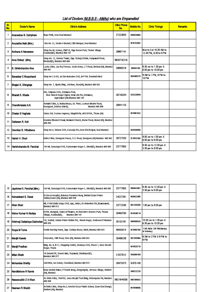 New List of Docs | PDF | Mumbai