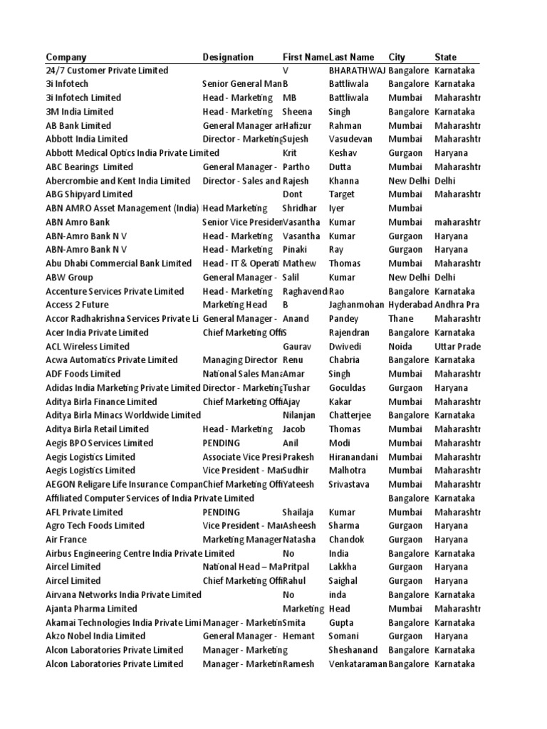 CMO Database - Delhi - Mumbai | PDF | Delhi | Bangalore