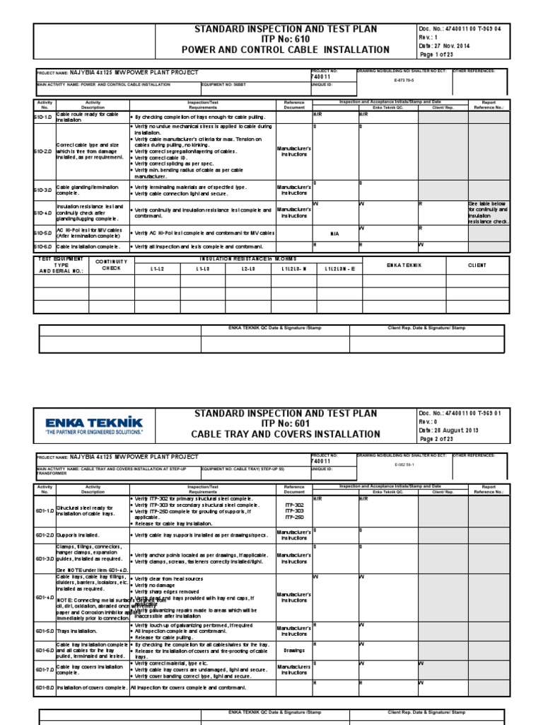 Standard Inspection and Test Plan ITP No: 610 Power and Control Cable ...
