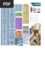 Canales Cablevision HD | PDF | Vídeo | Formatos de medios