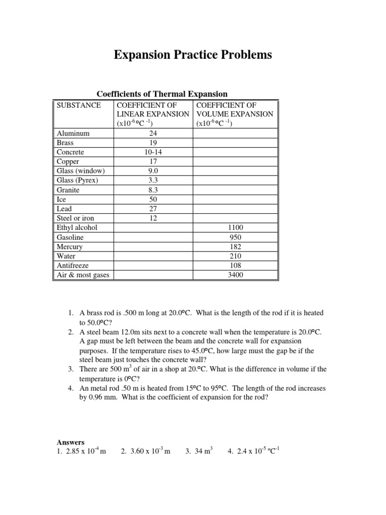 Coefficients of Thermal Expansion Problems | PDF