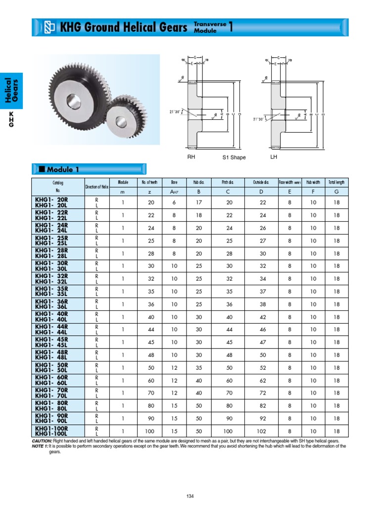 KHG Ground Helical Gears | PDF | Gear | Mechanical Engineering