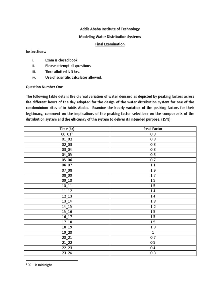 Sample Exam | PDF | Water Supply Network | Water Supply