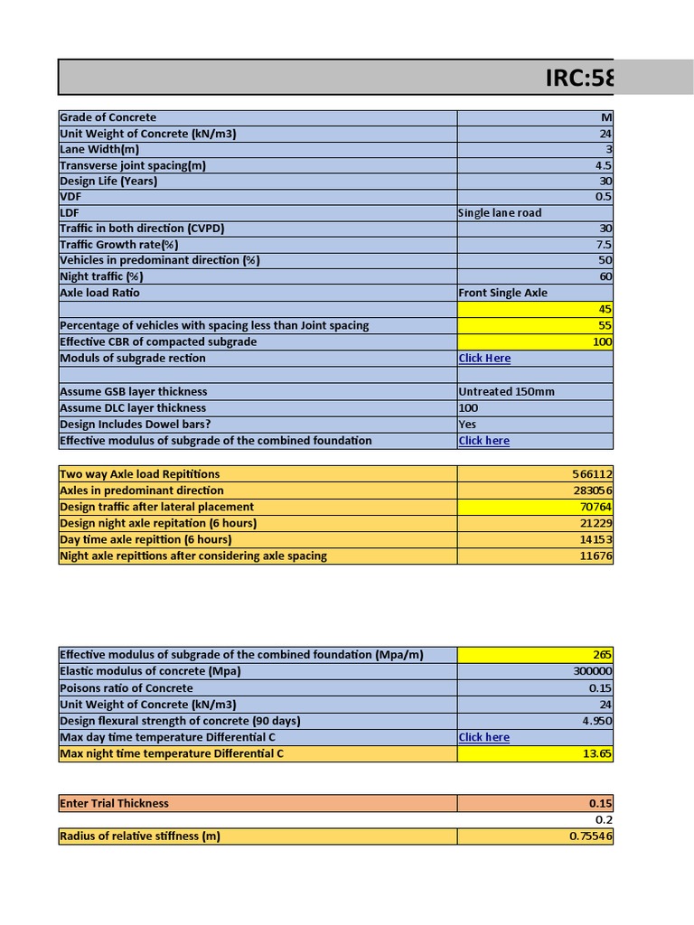 IRC 58 Excel | PDF | Fatigue (Material) | Axle