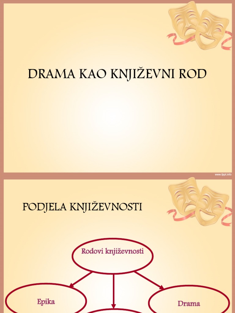 Drama Kao Knjizevni Rod | PDF