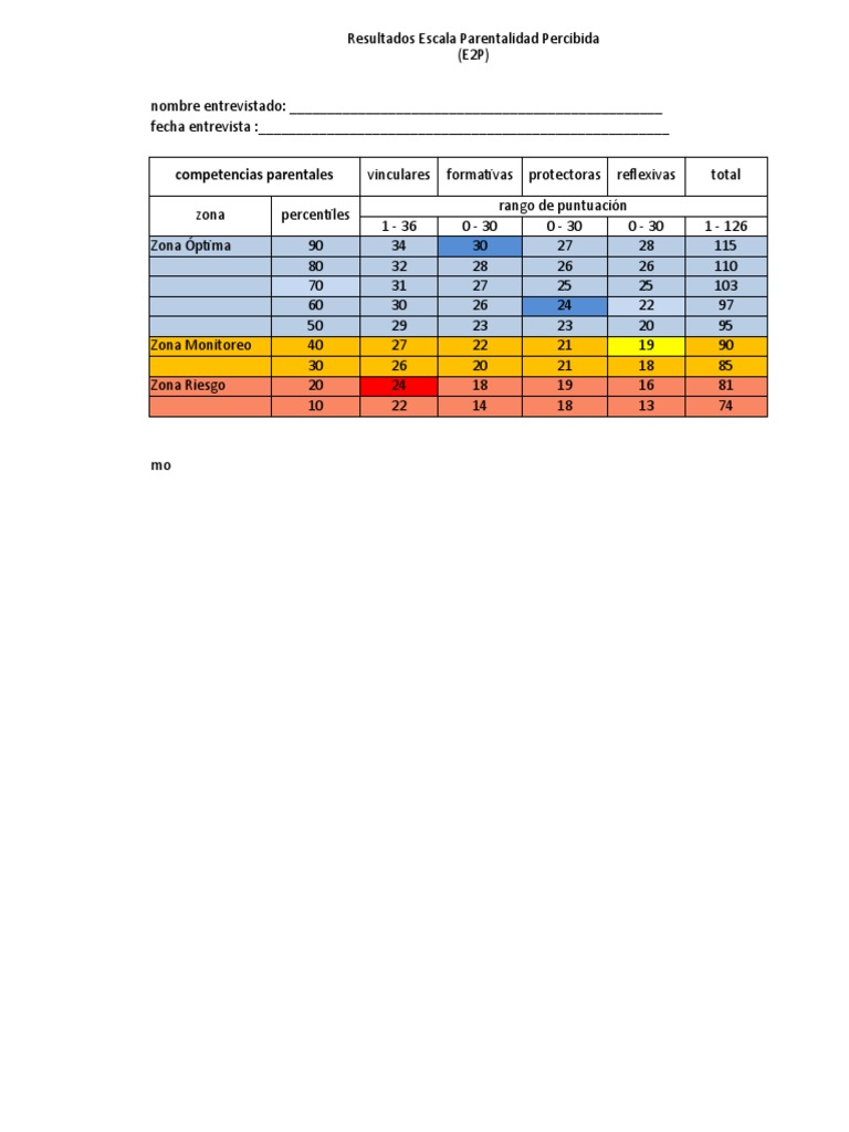 Correccion E2p | PDF