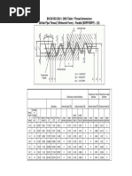 BSP Thread Chart | PDF | Building Materials | Mechanical Engineering