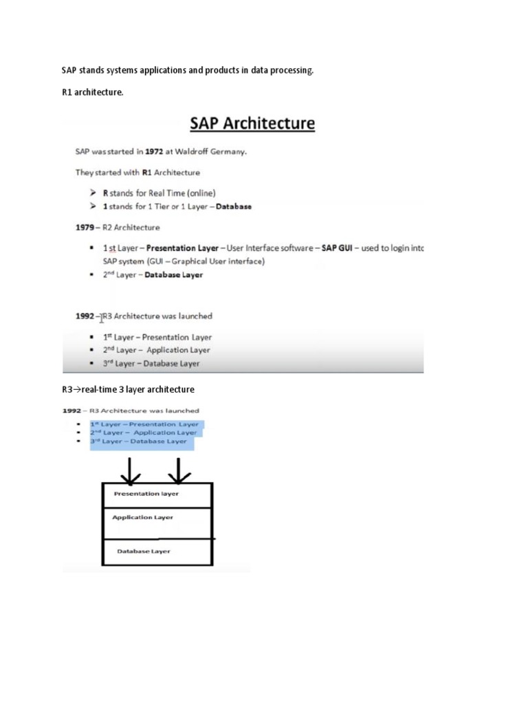 SAP Stands Systems Applications and Products in Data Processing. R1 Architecture | PDF