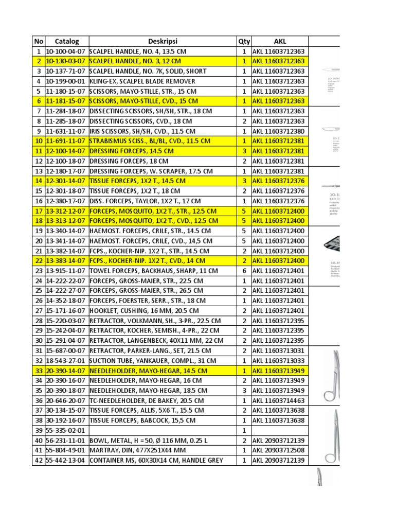 Surgical Instrument Catalog with Descriptions and Photos | PDF | Tools ...