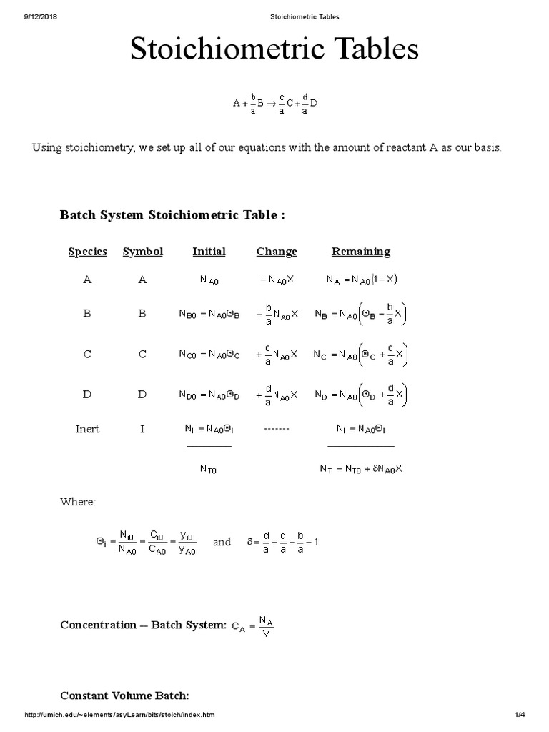 Stoichiometric Tables | PDF | Stoichiometry | Chemical Reactor
