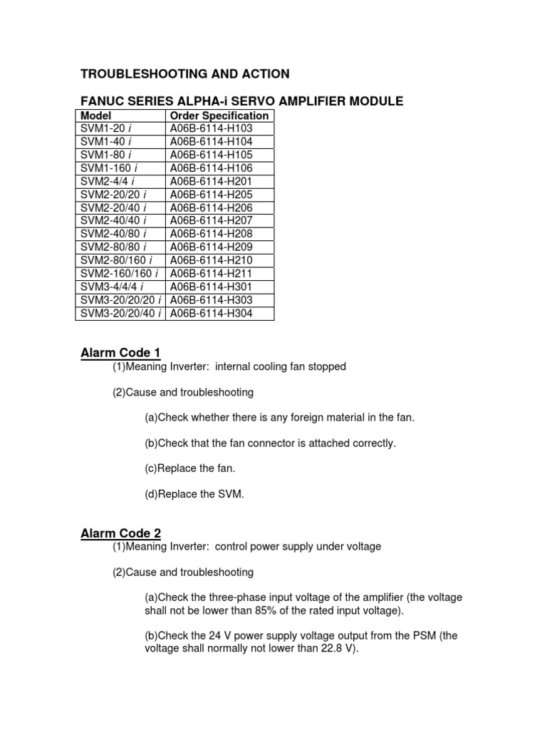 Troubleshooting Guide for FANUC Series Alpha-i Servo Amplifier Modules ...