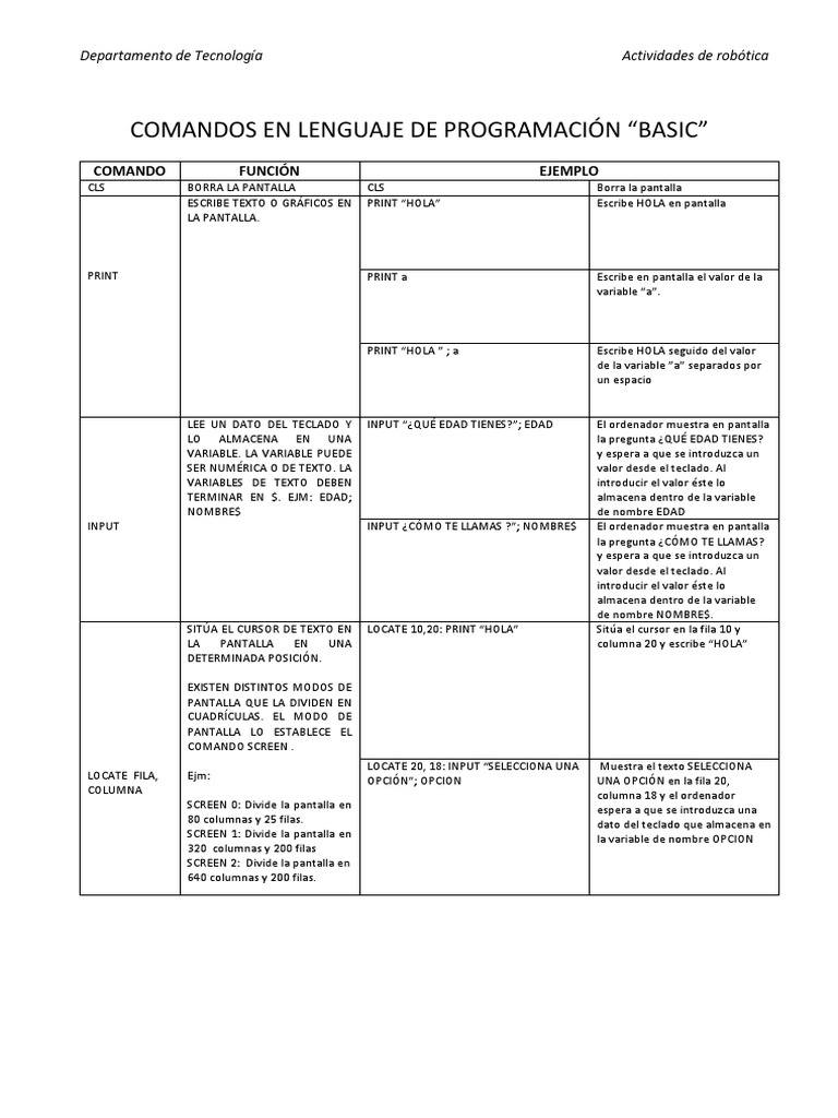 Comandos de Lenguaje Basic PDF | PDF | Básico | Ecuaciones