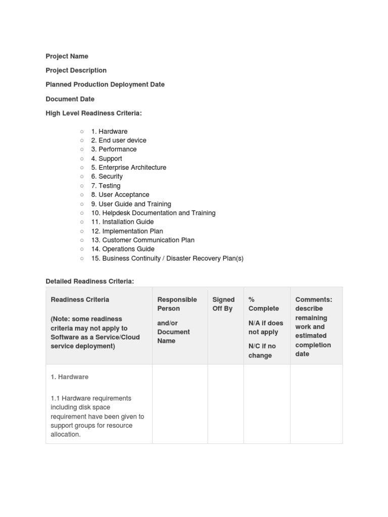 Production Readiness Checklist | PDF | Software Testing | Service Level ...