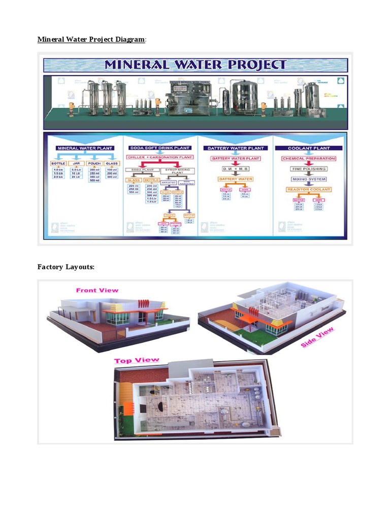 Mineral Water Project Diagram | PDF