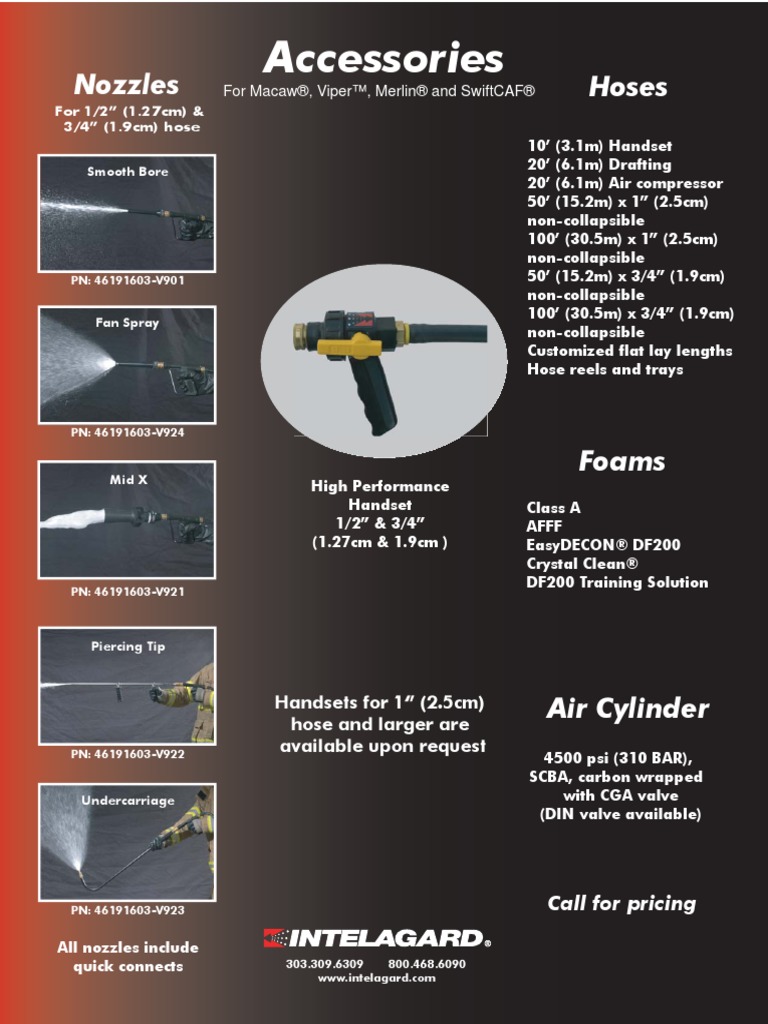 Accessories Cutsheet 2015 | PDF | Gas Technologies | Mechanical Engineering