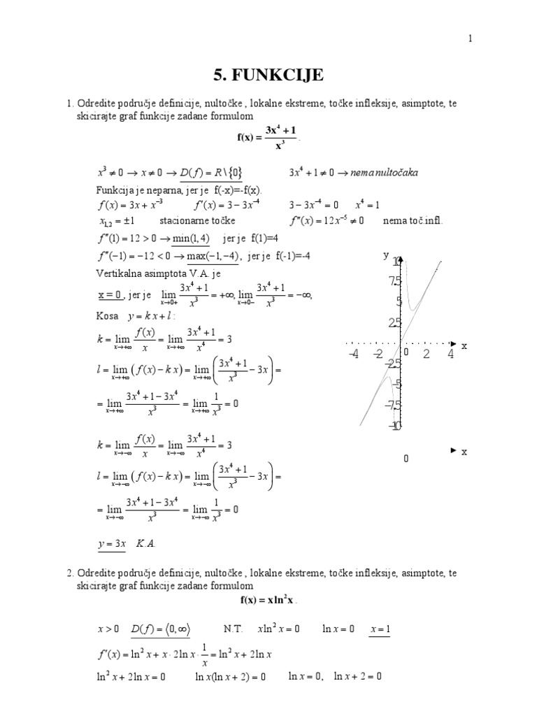 Primjeri Funkcije | PDF