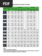 Rectagrid & Gripweld - Grating | PDF | Galvanization | Screw