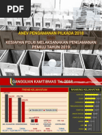 Paparan Anev Kasat Intelkam Tahun 2024 | PDF