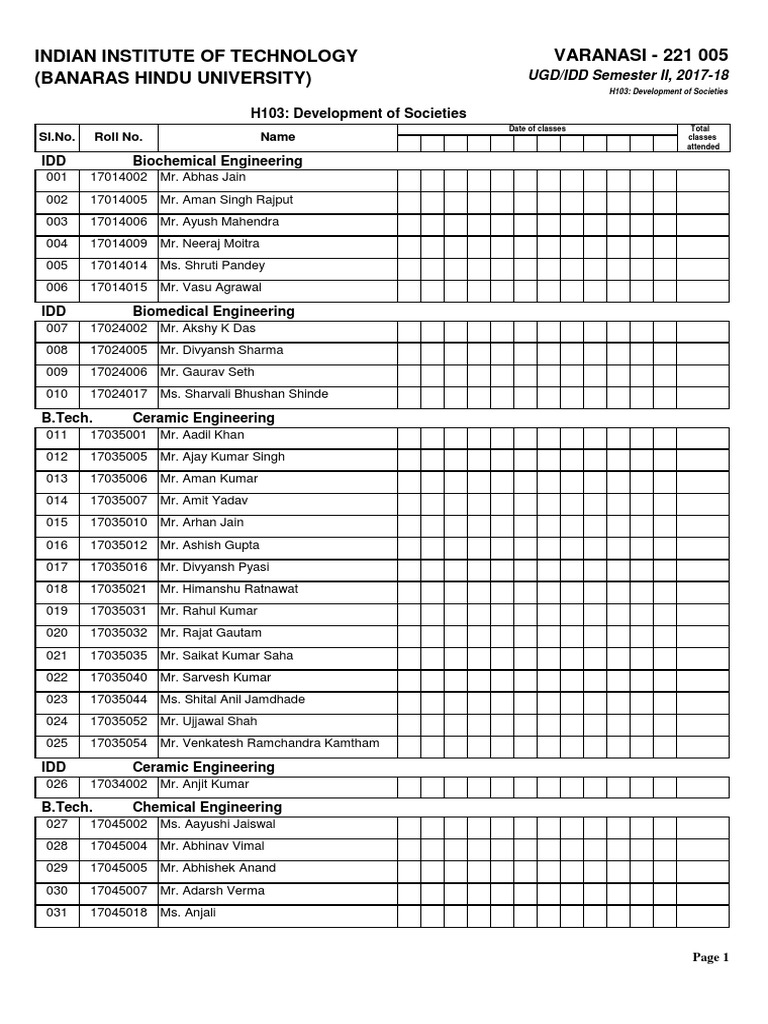 Subject Wise List | PDF | Science | Science And Technology