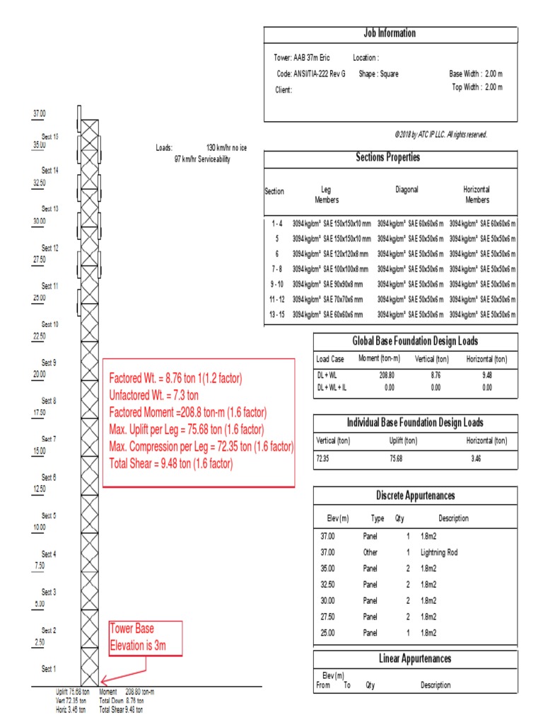 Planning Criteria Location Petrol Filling Station | PDF | Civil ...