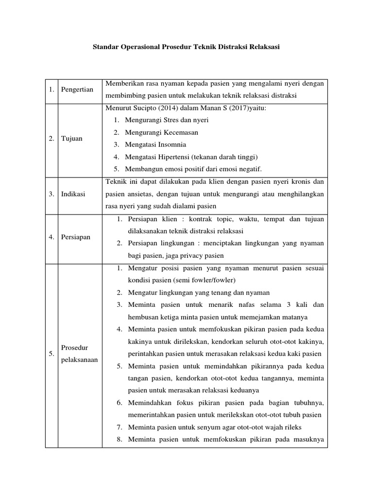 SOP Distraksi Relaksasi | PDF