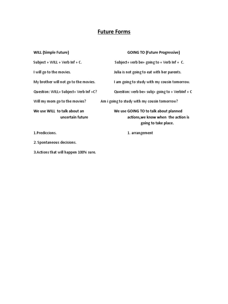 Future Forms Ingles | PDF