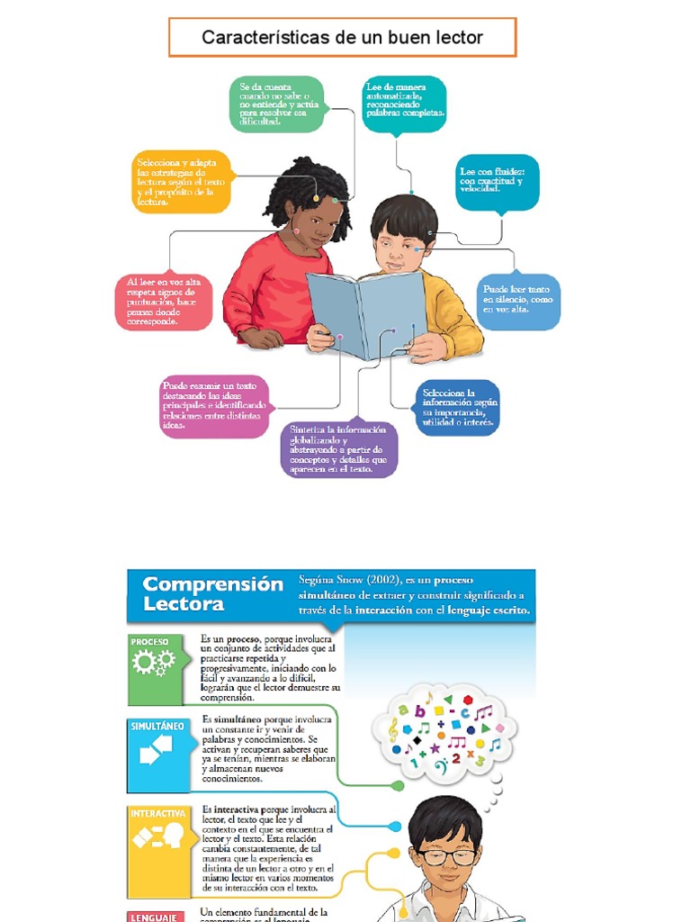 Buen Lector | PDF
