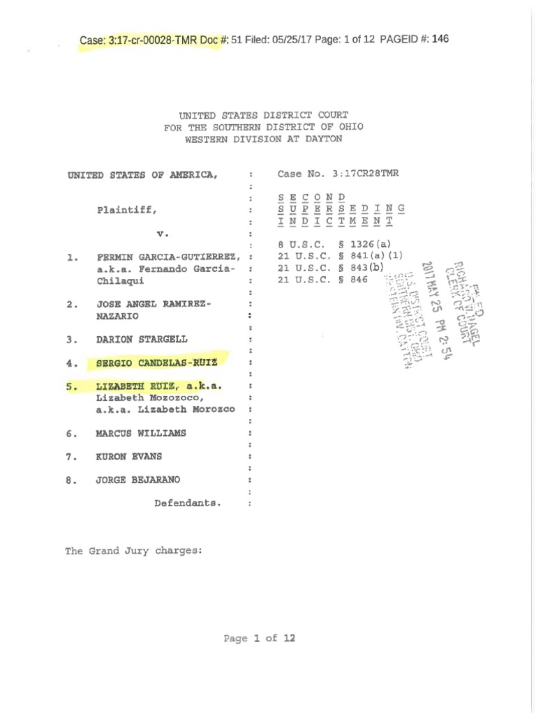 Ruiz Family Is Indicted: 2017 | PDF