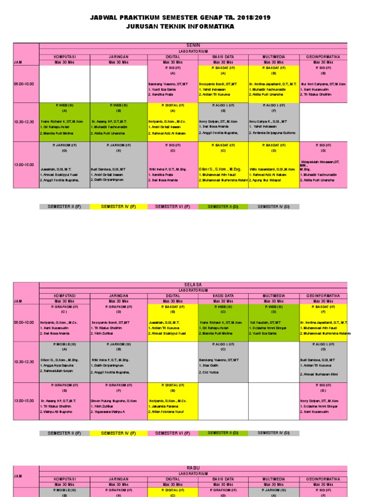 PTA Pemotong Rumput Mini | PDF