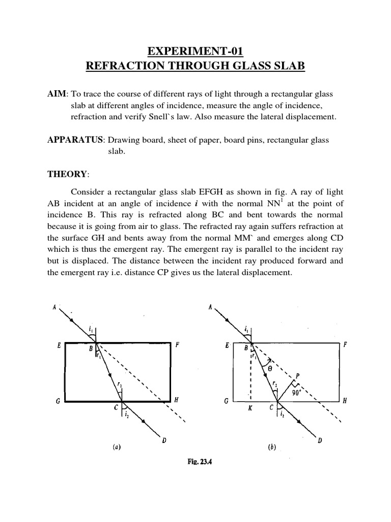 Refraction Through Glassslab1 | PDF | Refraction | Atomic