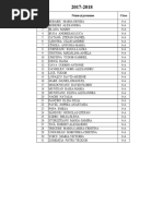 Tabel Nominal Cu Elevii Clasei A XII-A | PDF