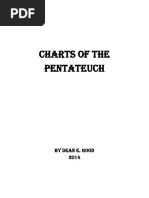 Pentateuch Timeline | PDF