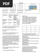 Answer Key - Genetic Packet | PDF | Dominance (Genetics) | Genotype