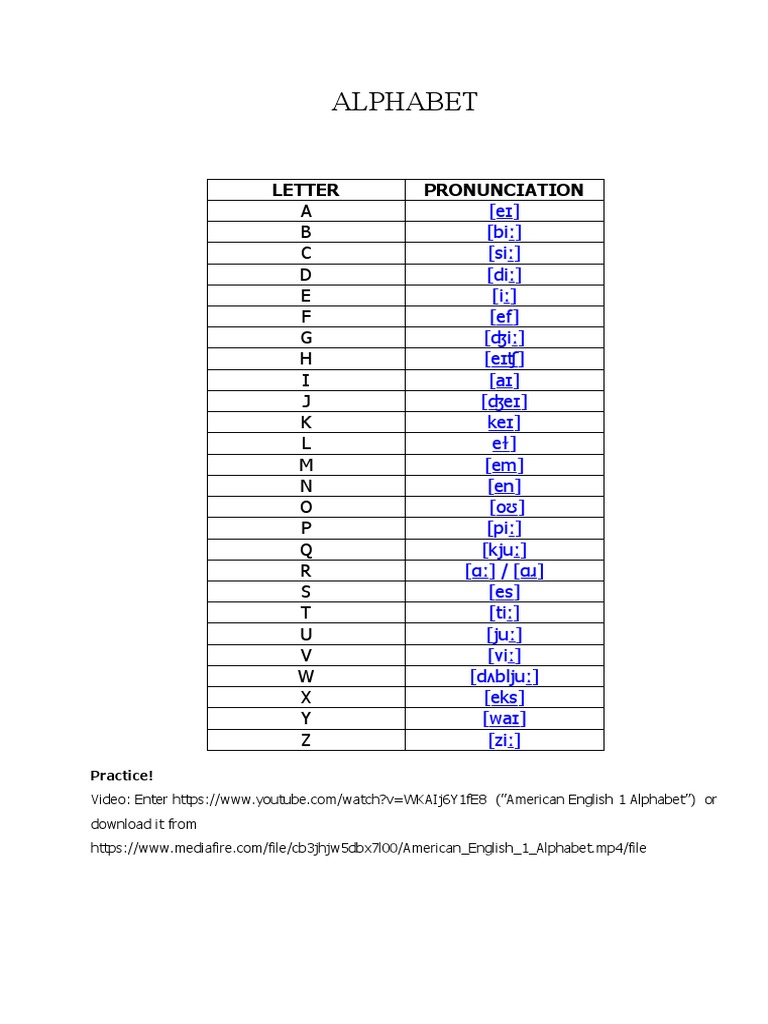 Alphabet For Adults 14492 | PDF