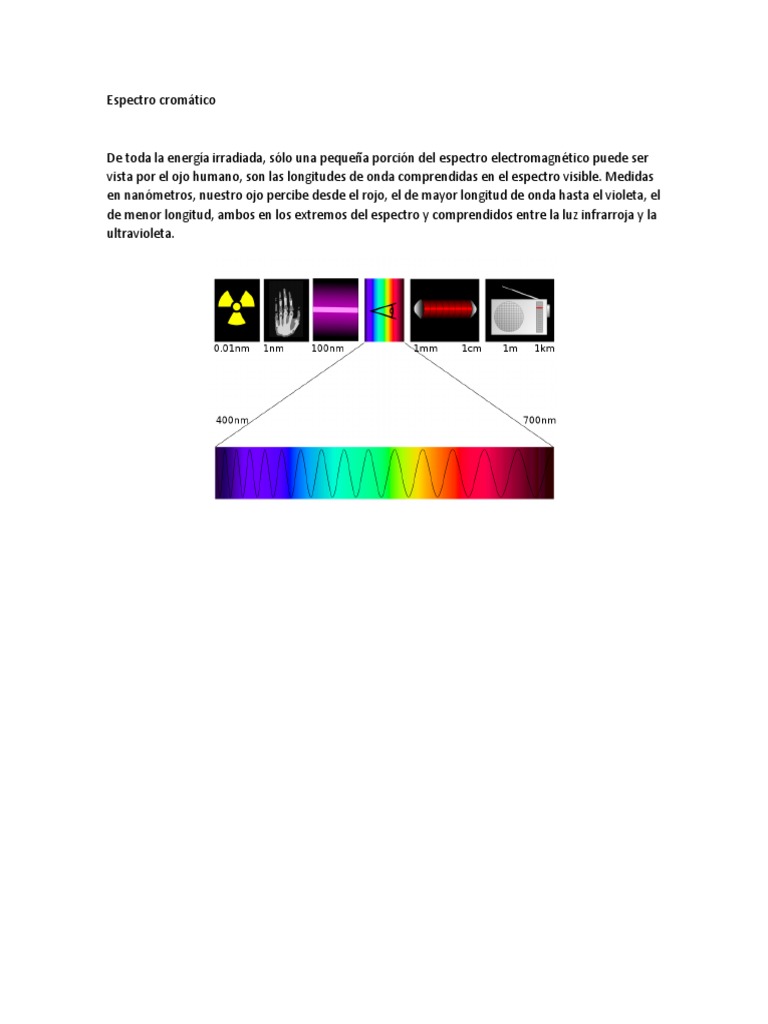 Espectro Cromático | PDF