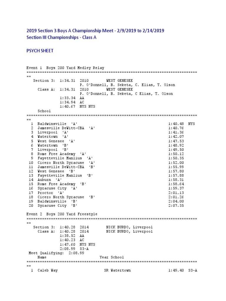 Section III Championships - Class A PSYCH SHEETS | PDF | Athletic ...
