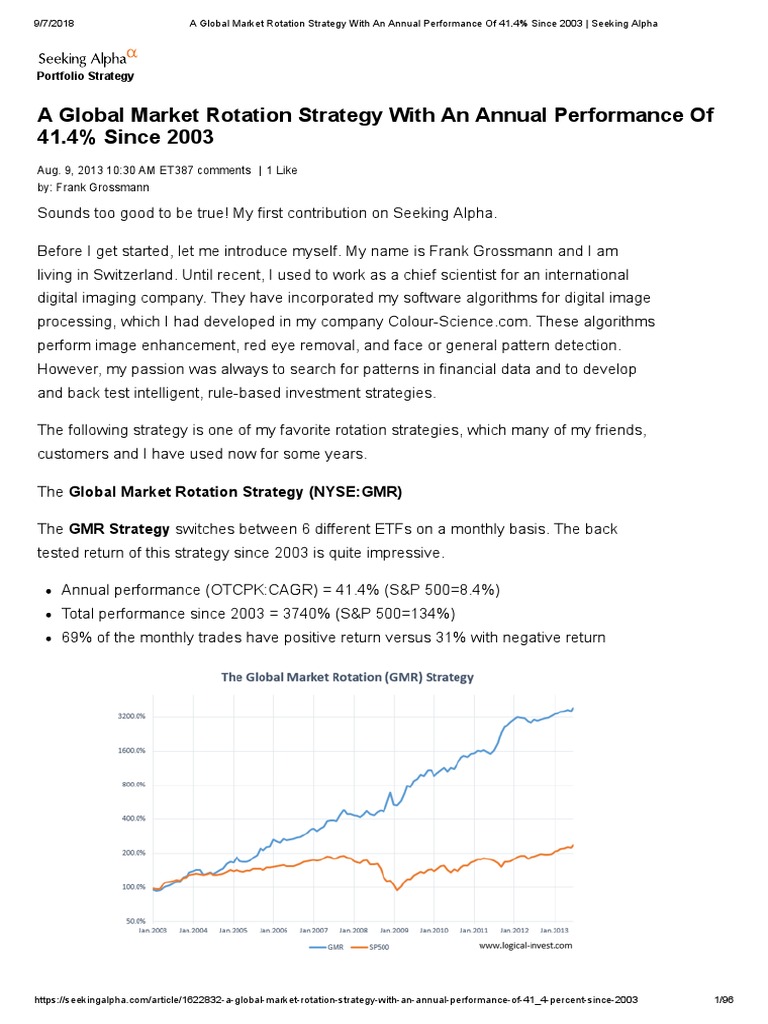 A Global Market Rotation Strategy With An Annual Performance of 41.4% ...