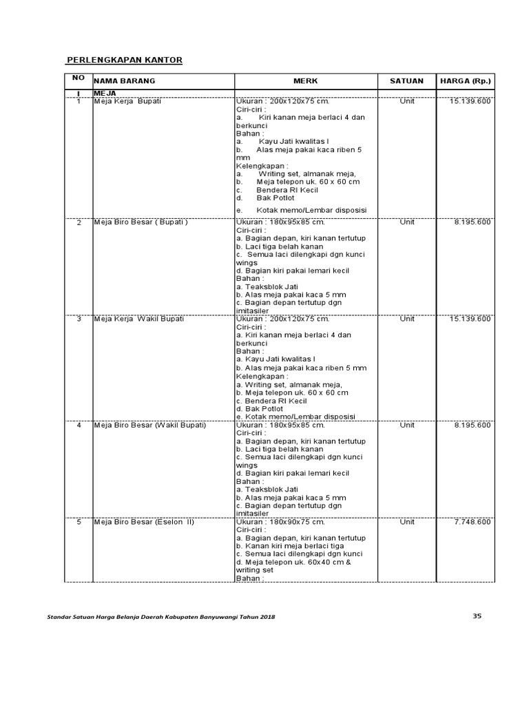 Standar Harga 2018 | PDF