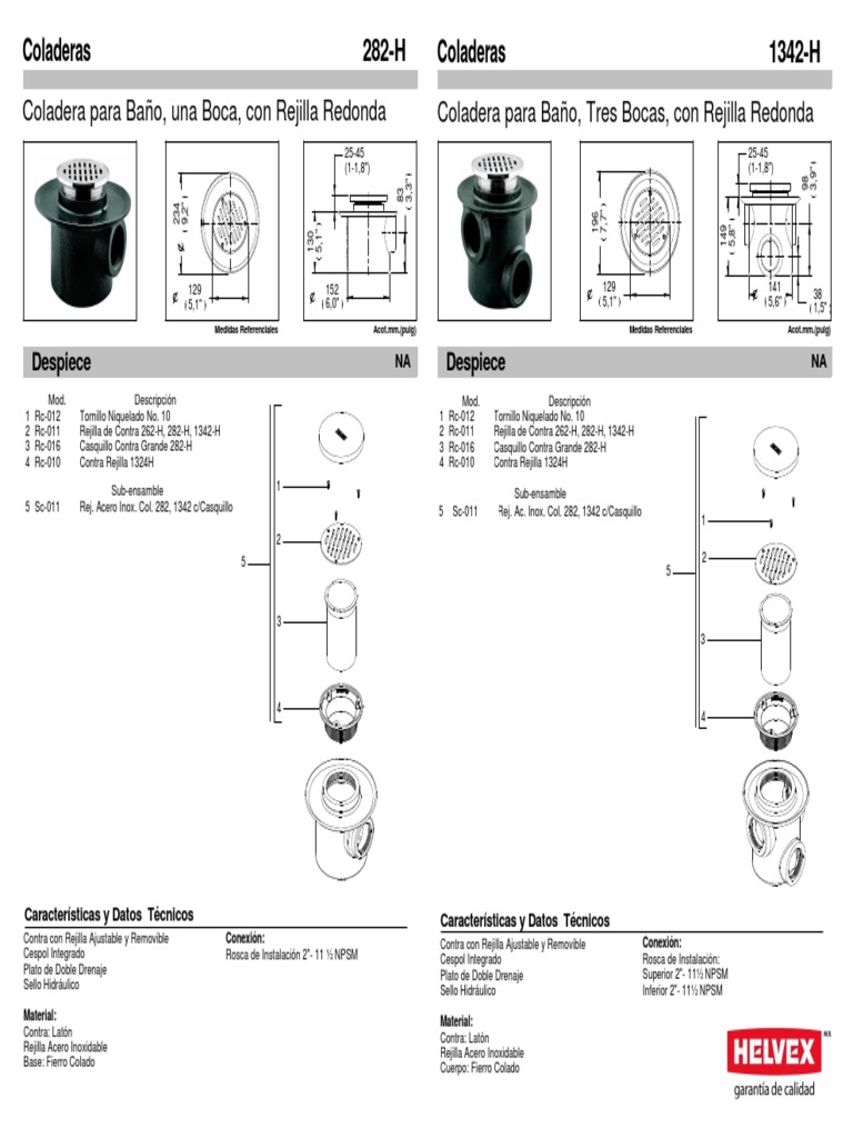 Coladera 282-Helvex | Conjuntos de elementos químicos | Química