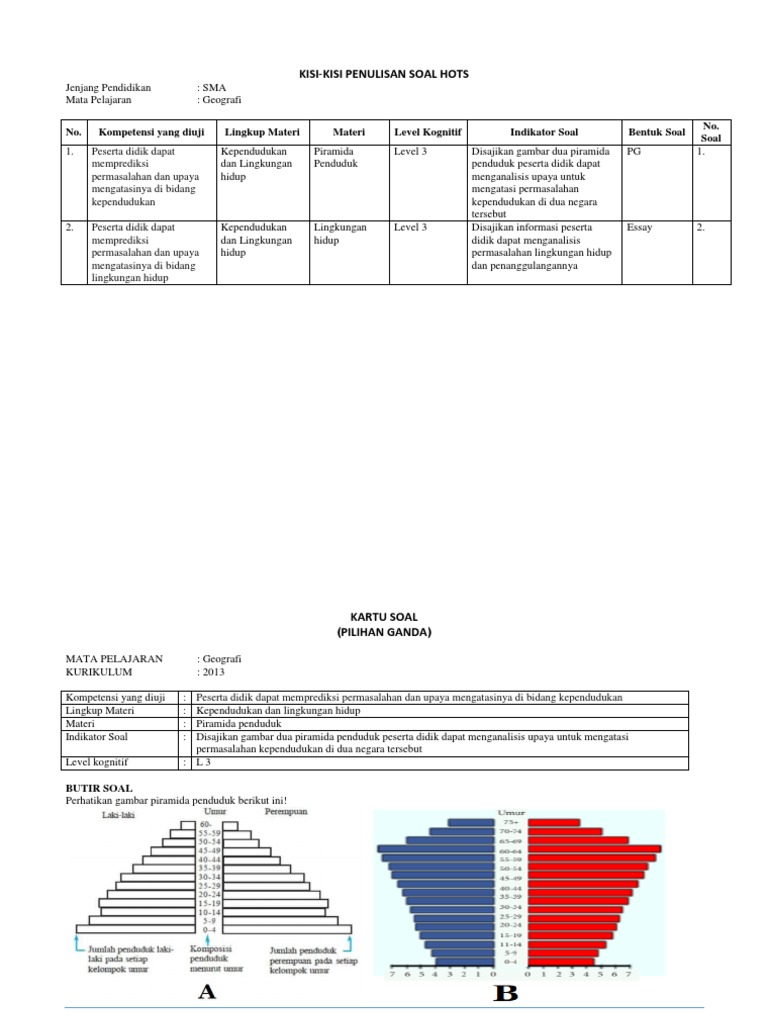 Soal HOTS Piramida Penduduk Geografi | PDF | Sains & Matematika
