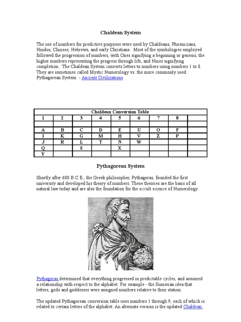 Chaldean System | Metaphysics