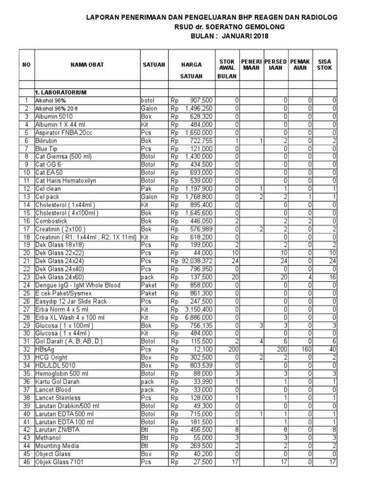 Panduan Simda BMD | PDF | Chemical Compounds | Organic Compounds