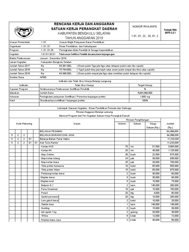 Rka Bidang PTK 2019 | PDF