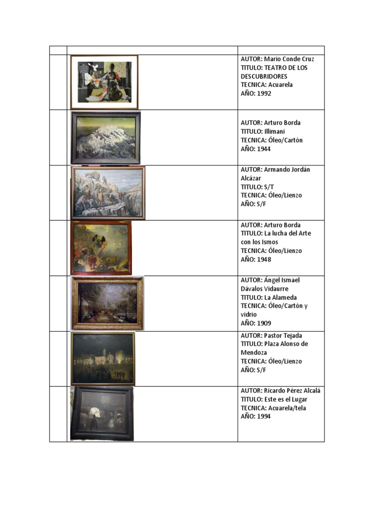 Acuarelas de Armando Jordán y Pérez Alcalá | PDF